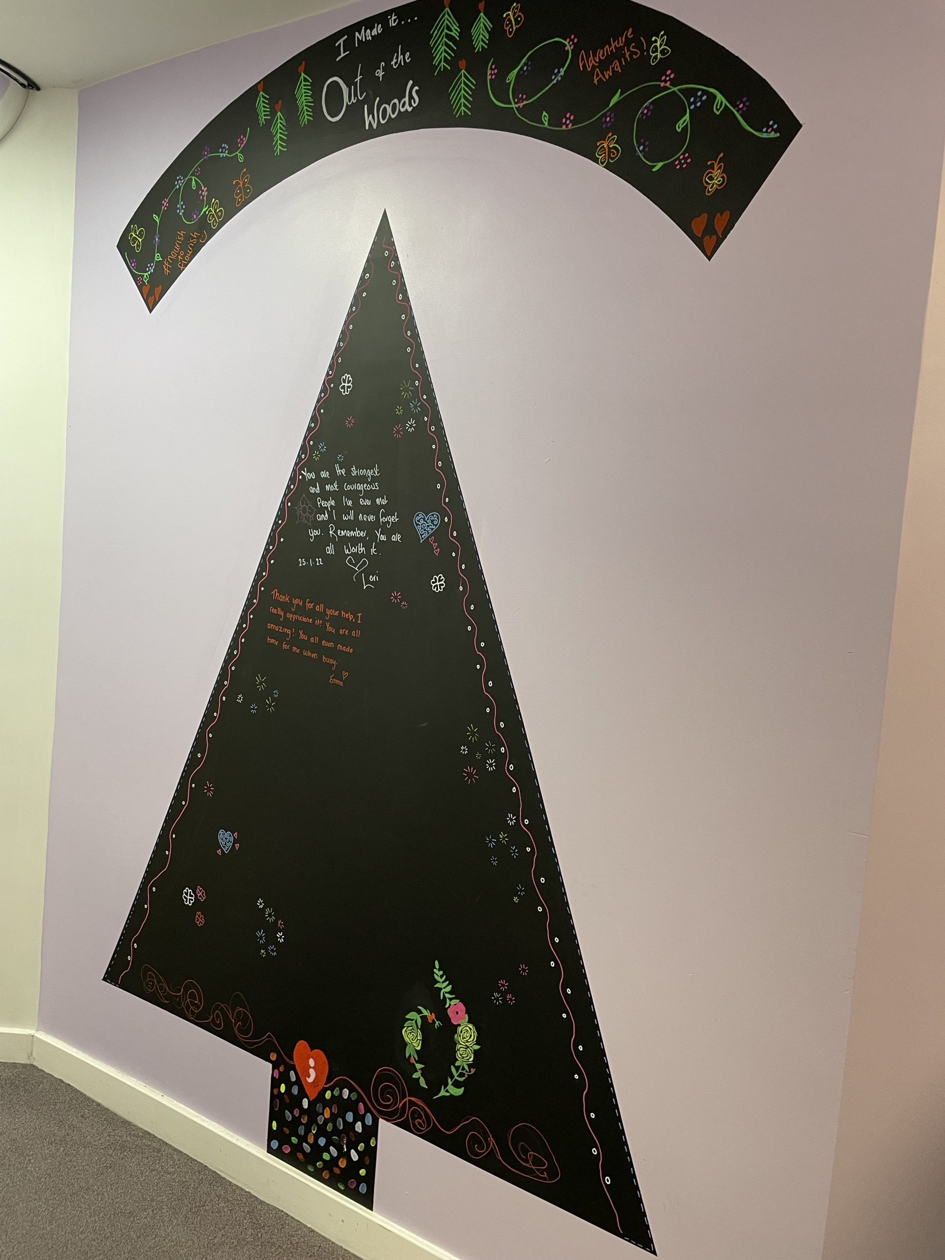 April activities at Cygnet Nield House - Cygnet